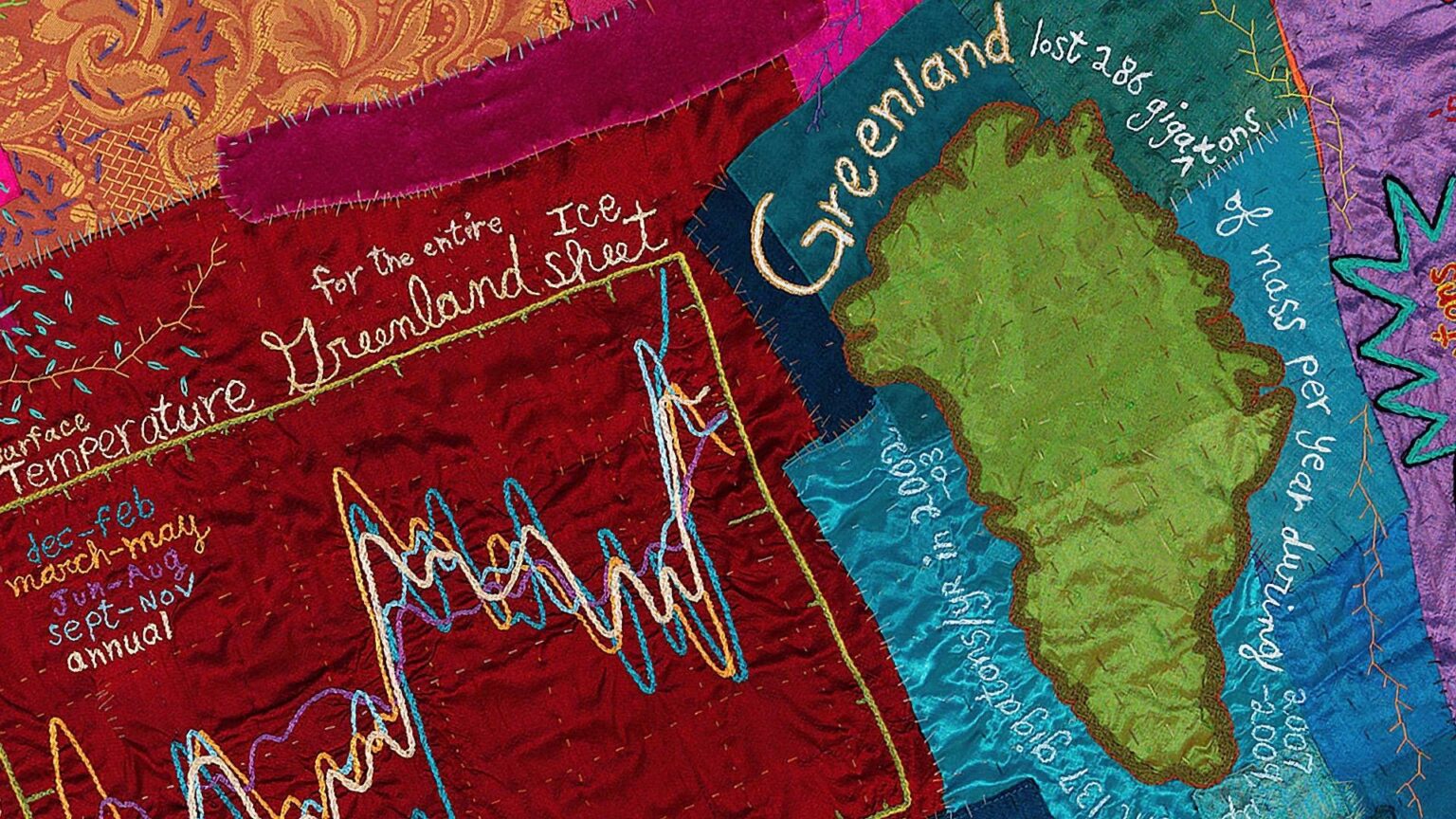 Jennifer Collier: Good on paper – TextileArtist